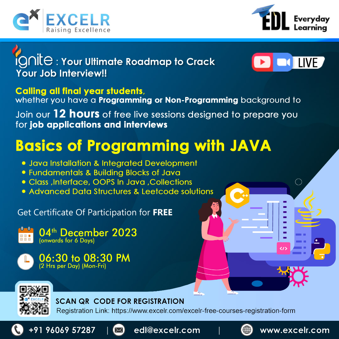 Basics Of Programming With Java